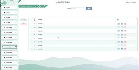 计算机毕业设计java校园社团管理系统 基于java的校园社团信息化管理系统设计与实现 Java校园社团综合管理平台的开发与应用 Csdn博客
