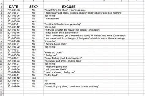 Husband Creates Spreadsheet Of Wifes Excuses For Refusing To Have Sex
