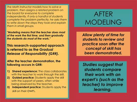Explicit Modeling Steps Ppt