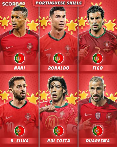 نماد شش ملیت معروف در فوتبال طرفداری