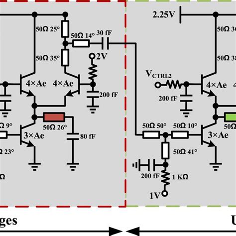 Schematic Of The Proposed Four‐stages Vga With Stagger‐tuning And