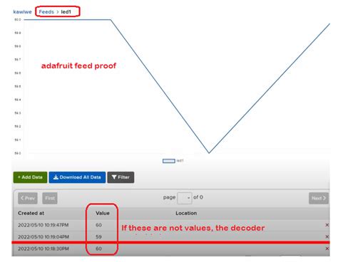 Arduino Helium Documentation