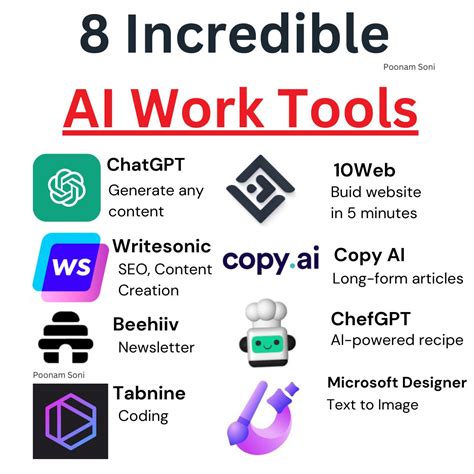 Siddhant Tripathi Posted On Linkedin