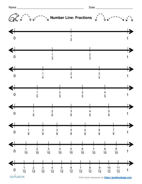 Line Plot Fractions Worksheets
