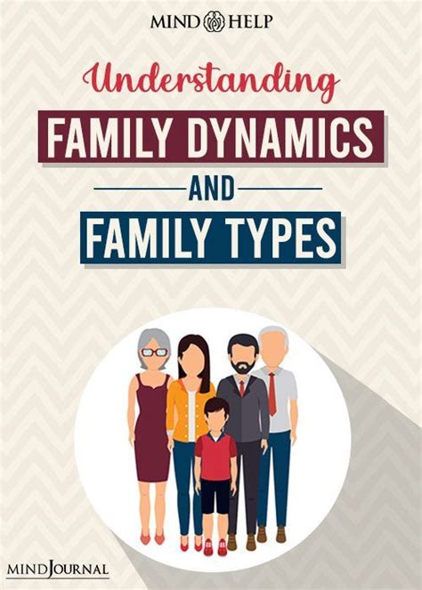 Different Types Of Dynamics Artofit