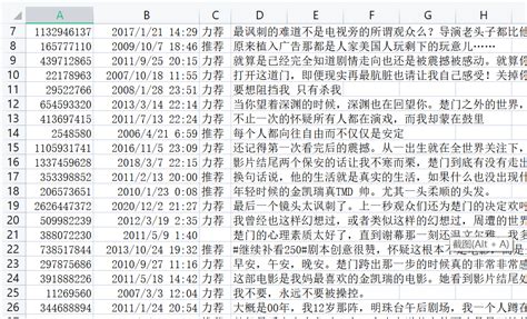 爬取豆瓣影评数据可视化分析 卷眉 博客园