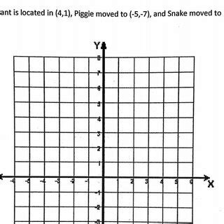 Sample Babe Problem Download Scientific Diagram