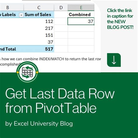 How To Create Pivot Tables From A Pivottable Excel University Inc