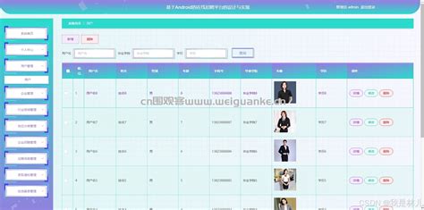 Spring Boot Android Uniapp Spring Boot Android Uniapp Springboot Uniapp