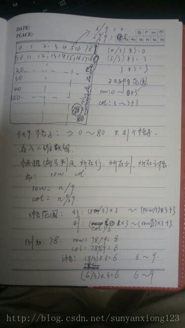 sudoku 数独 算法 csdn博客