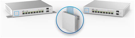 Ubiquiti Unifi Ap Ac Mesh Uap Ac M 5 Us Dual Band Wireless 867mbps W Unifi Switch Managed Us 8 150w