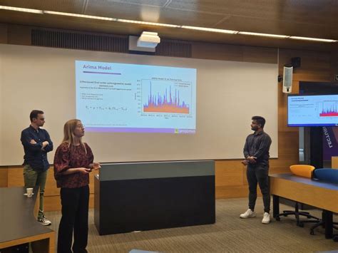 proximus ada on linkedin hackathon businessanalytics ai innovation