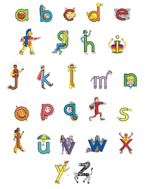 Letterland Abc Chart