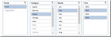 How To Insert Slicers Into An Excel Pivot Table Excel Dashboard Templates