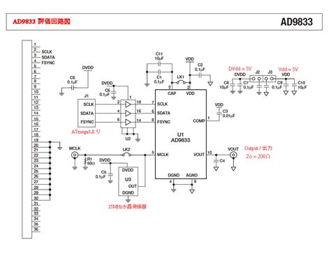 Radio Experimenters Blog 【回路】ad9833 Dds Module Control