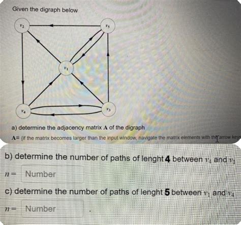 Solved Given The Digraph Below Ps A Determine The Adjacency