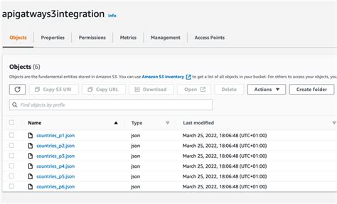 Creating A Simple Api Stub With Api Gateway And S3 Luminis