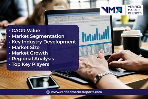 Automotive Magnetoresistive Random Access Memory Mram Market Research