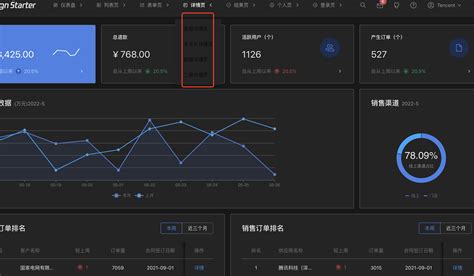 Menu headmenu submenu非直接子节点时样式存在异常 Issue Tencent tdesign vue next GitHub