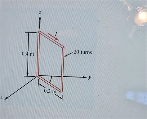 Solved The Rectangular Loop Consists Of Closely Wrapped Chegg