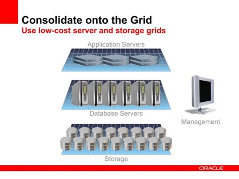 Oracle Database 11g Lower Your Costs Ppt