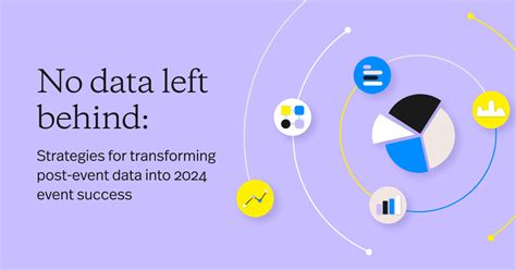 How To Use Post Event Data For 2024 Success Bizzabo Webinar