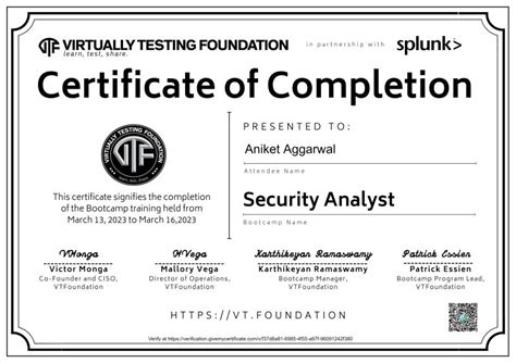 Aniket Aggarwal On Linkedin Team Vtfoundation Vtf Security Splunk Splunksecurity