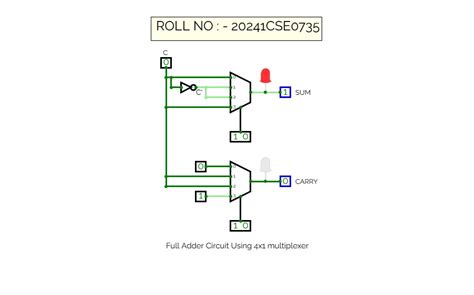 Circuitverse Full Adder Circuit Using 4x1 Multiplexer