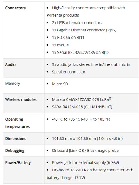 [로봇사이언스몰][arduino][아두이노] 정품 Portenta Max Carrier Abx00043