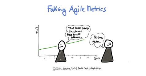 Faking Agile Metrics Or Cooking The Agile Books Age Of Product