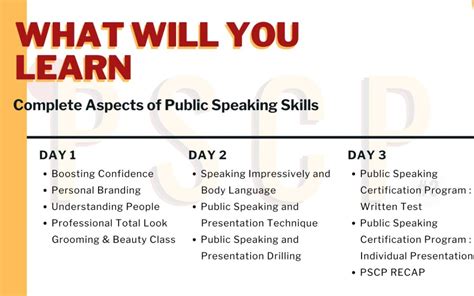 Modul Pscp Talk Incorporation