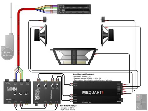 Car Audio Crossover Installation Diagram Artofit