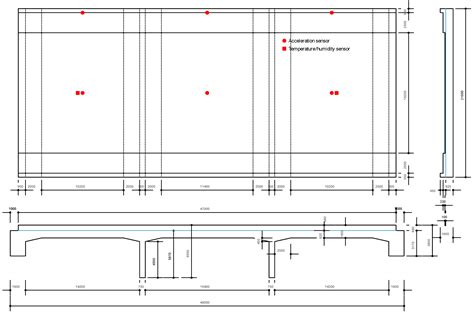 Effect Of Temperature On The Modal Variability In Short Span Concrete Bridges