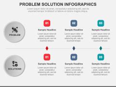 Problem Solution Infographics For PowerPoint And Google Slides PPT Slides