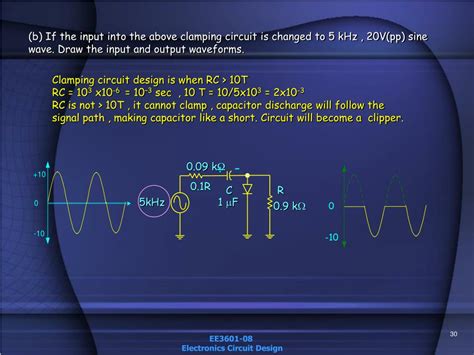 PPT 8 Wave Shaping Circuits Design PowerPoint Presentation Free Download ID 728613