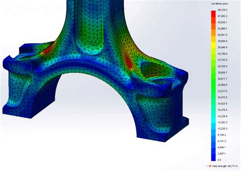 Finite Element Analysis Predicting The Real World CDT