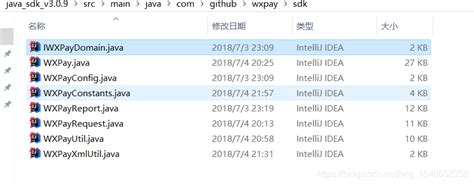 微信官方支付sdk的使用 微信公众号 import com github wxpay sdk wxpayconfig csdn博客