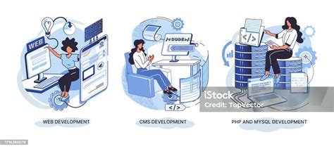 Php And Mysql Web Cms Development Database Management System Programming Language Website Coding
