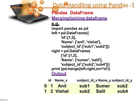 Xii Ip New Pythn Python Pandas 2020 21pptx