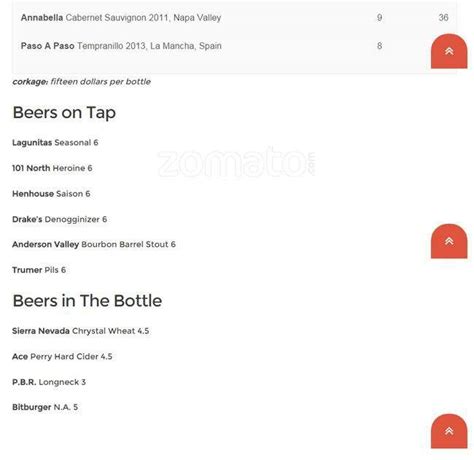 Menu At Luma Pizzeria Petaluma Menu At Luma Pizzeria Petaluma
