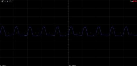 Adc To Dac Problem Stmicroelectronics Community