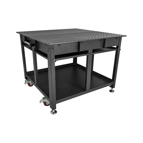 The Industry Leader For Cobot Applications Strong Hand Tools