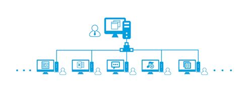 Products VCloudPoint