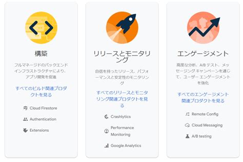 Firebaseとは？使い方や有料・無料プランの費用について