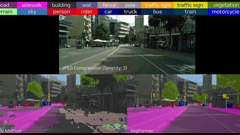 Enhancing Ai Segmentation Models For Autonomous Vehicle Safety Nvidia