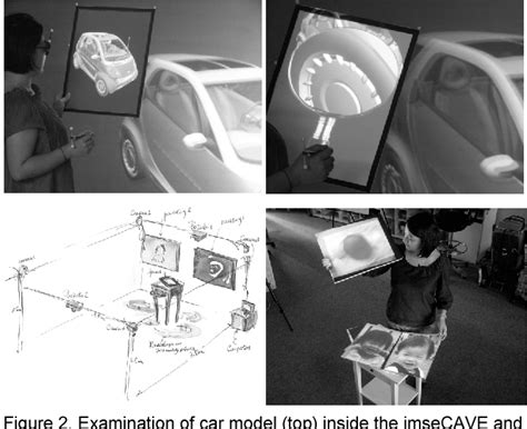 Figure 2 From A Tangible User Interface Using Spatial Augmented Reality