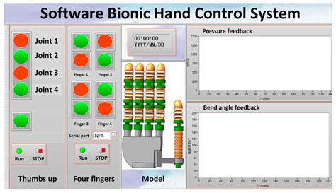 Pneumatic Bionic Hand With Rigid Flexible Coupling Structure