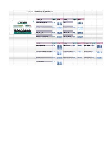2nd Semester Complementary Physics Calicut University 4th Semester