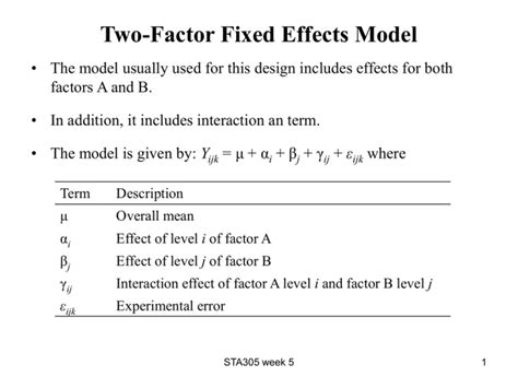 Two Factor Fixed Effects Model