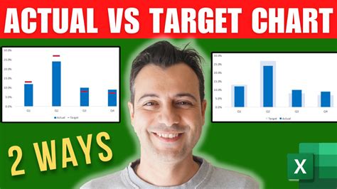 Excel Power BI Python Online Courses